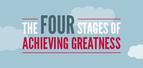 The Four Stages of Achieving Greatness